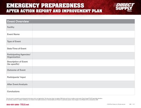Cms Emergency Preparedness Regulations Direct Supply