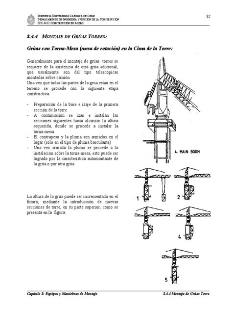 844 Montaje De Grúas Torre Pdf Grúa Máquina Torre
