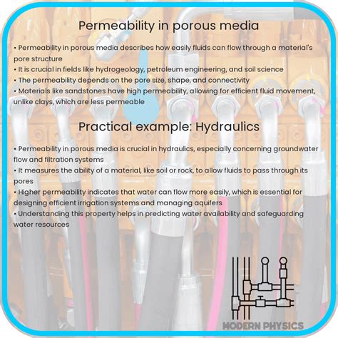 Permeability In Porous Media Analysis Prediction And Modeling