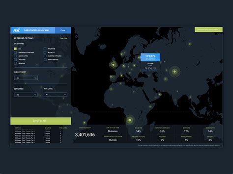 Threat Intelligence Map By Arlton Lowry For Few On Dribbble