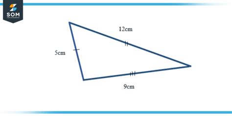 Scalene Triangle Definition And Meaning