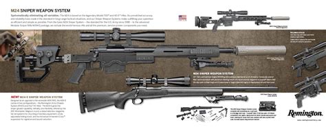 Bemil 사진 자료실 유용원의 군사세계