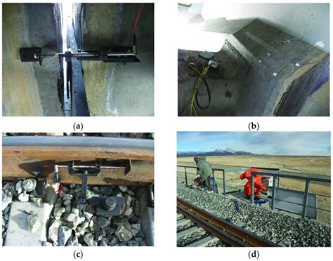 Beam And Rail Longitudinal Displacement Monitoring System A