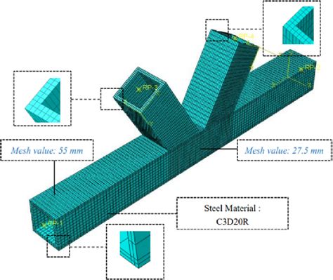 meshing method of the rectangular hollow section joint download