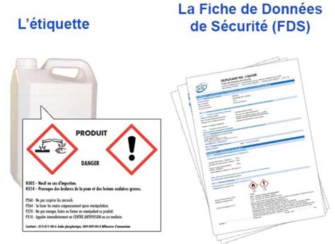 Comprendre Et Utiliser Un Produit Chimique
