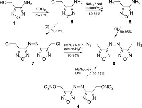 Scheme 2 Synthesis Of Diazide 8 Download Scientific Diagram