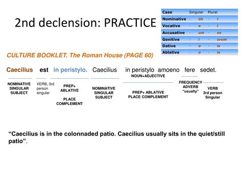 Ppt The Second Declension Us Masculine Nouns Powerpoint