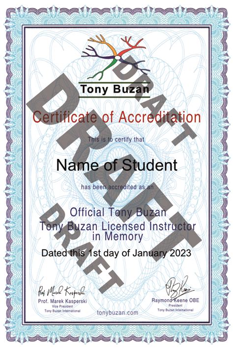 Memory Licensed Instructor Course Tbli Live Tony Buzan International