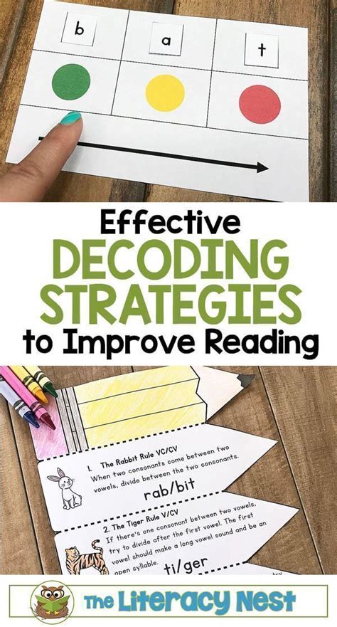 Effective Decoding Strategies To Improve Reading Artofit