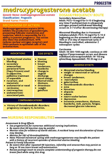 Progestin Drug Study Overview And Nursing Guidelines Studocu