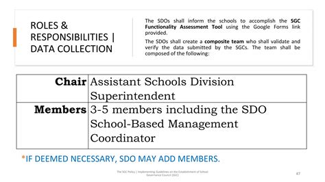 Sgc Functionality Assessment Toolpptx