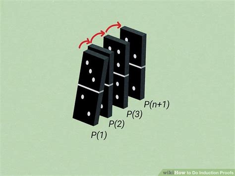 How To Do Induction Proofs 13 Steps With Pictures Wikihow Life