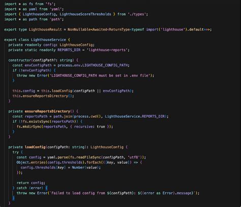 How To Integrate Lighthouse With Playwright For Web Performance Testing 2025 Guide Your