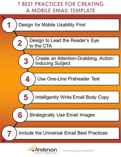 Best Practices Template
