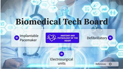 Biomedical Tech Board