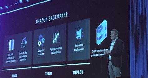 State Of Analytics Medium