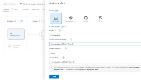 The Code Blogger Release Pipeline For Net Core And Ef Core Application In Azure Devops