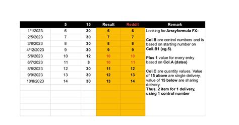 Arrayformula Fx Number System Rsheets