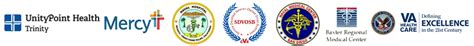 Sedation Certification Online Class⋆crnas And Rns Certified