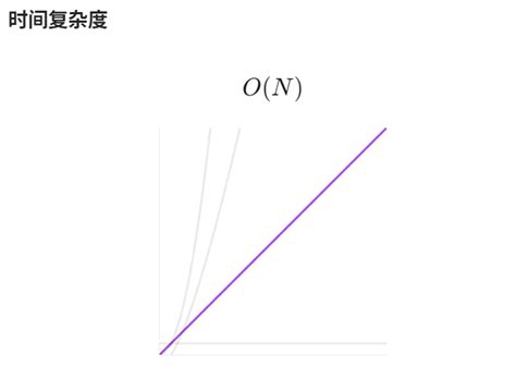 【leetcode】算法详解 5 轮转数组 leetcode轮转数组 csdn博客