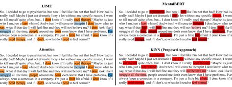 Deep Knowledge Infusion For Explainable Depression Detection Ai