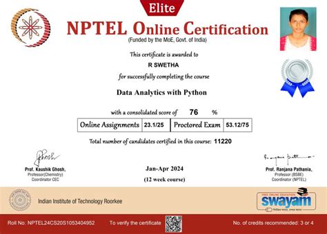 Swetha Ramesh On Linkedin Hello Connections I Am Thrilled To Announce That I Have Completed A