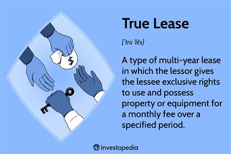 Subordination Of Lease Meaning