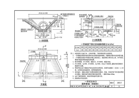 20s517：排水管道出水口 中国建筑标准设计网