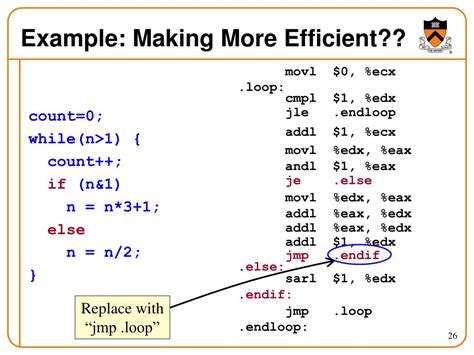 Ppt Assembly Language Powerpoint Presentation Free Download Id3322015