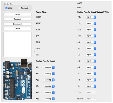 Setup Arduino