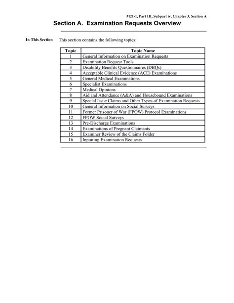 Section A Examination Requests U S Department Of Veterans Affairs