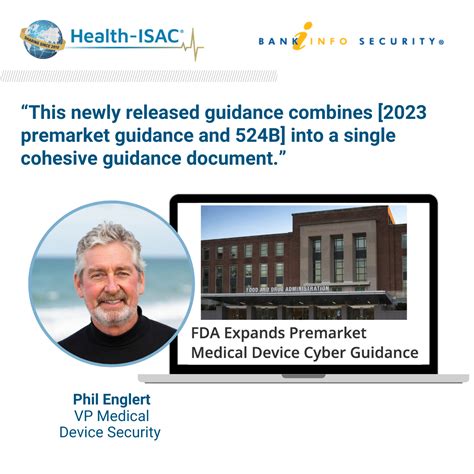 Fda Expands Premarket Medical Device Cyber Guidance Health Isac
