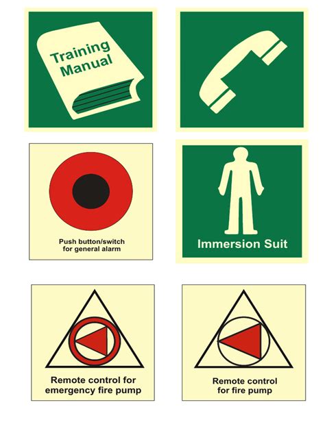 Imo Fire Symbols Pdf