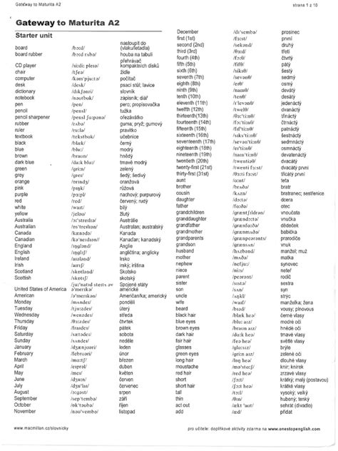 A2 Vocabulary Pdf