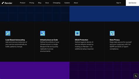 Render Vs Digitalocean 2024 Hashdork