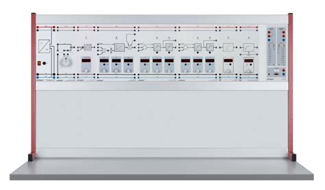 Control Of Electronic Systems Control Of Electronic Systems Systems And Components Of