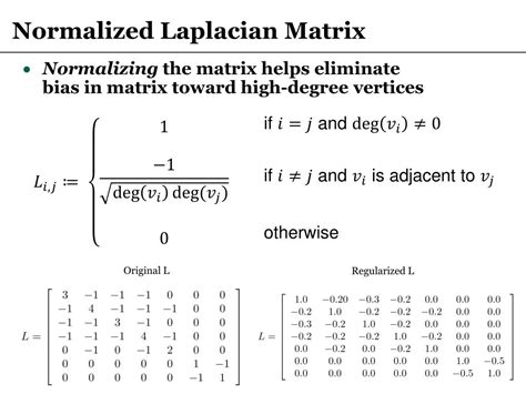 Ppt Graph Classification Powerpoint Presentation Free Download Id