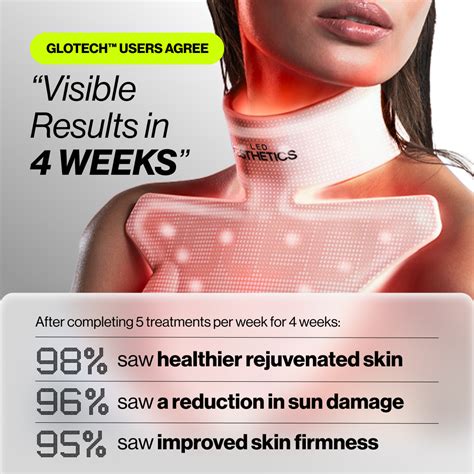 Glotech™ Collar Red Light Therapy For Neck And Chest Led Esthetics