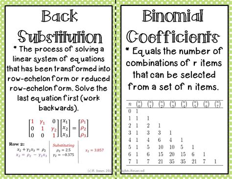 Word Wall Vocab Posters Pre Calculus Adv Alg Units High School 332