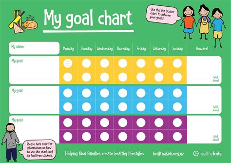 Free Printable Goal Chart Templates Pdf Word Excel