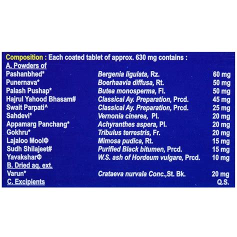 Buy Neeri 30 Tablets in Wholesale Price Online | B2B | Retailershakti