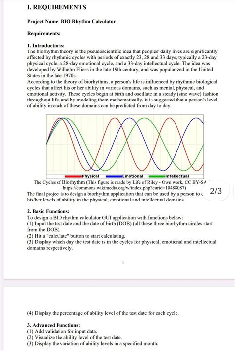 Solved Could You Please Help Me Write A Report For The