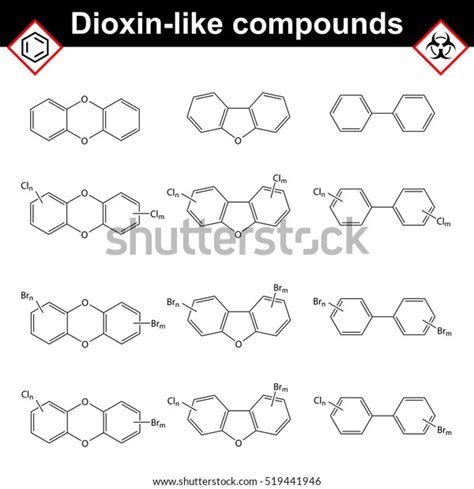 Polychlorinated Dibenzodioxin Over 19 Royalty Free Licensable Stock