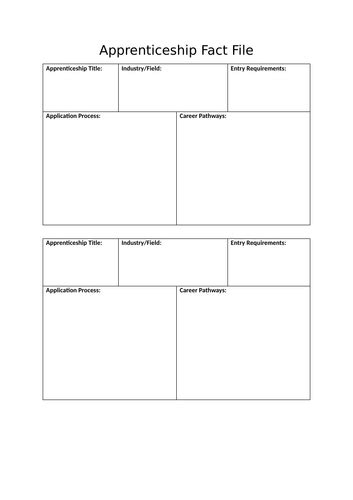 Progression Pathways Tutorial Teaching Resources