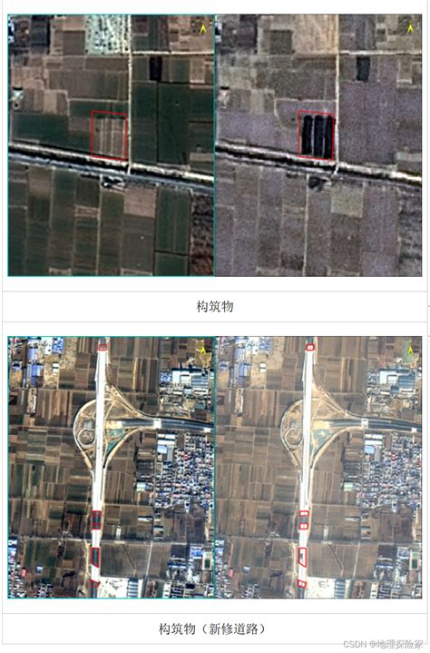传统与深度学习遥感变化监测遥感技术路线与方法传统方法实现遥感目标检测 Csdn博客