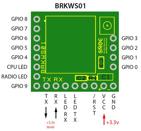 Sigfox Sensor Node