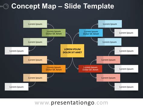 Concept Map Templates Free Oconto County Plat Map