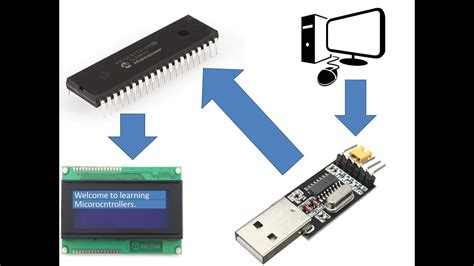 pic16f877a interface ch340 device send texts from pc to pic and