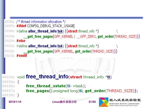 中国科学技术大学计算机系 陈香兰（0512－ ） Sprint Ppt Download