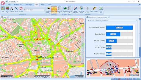 Road Safety Evaluation And Prediction Ptv Group
